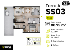 BOULEVARD ICARO – Capac Asociados